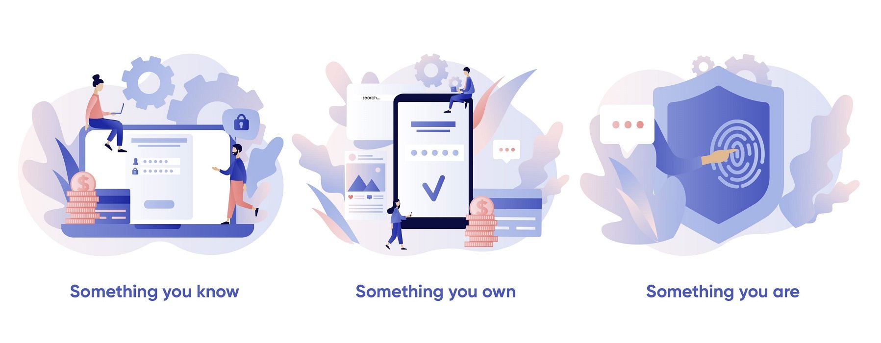 Why Strong Customer Authentication (SCA) matters