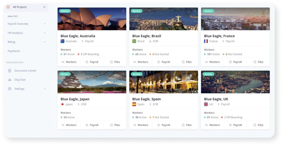 Best of 2024: International payroll providers