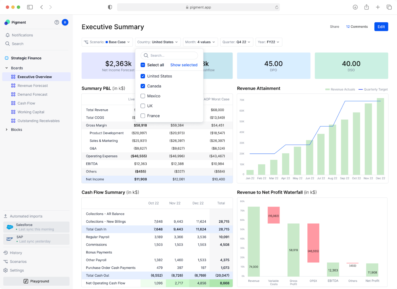 28 CFO KPIs and how to maintain them (with examples)